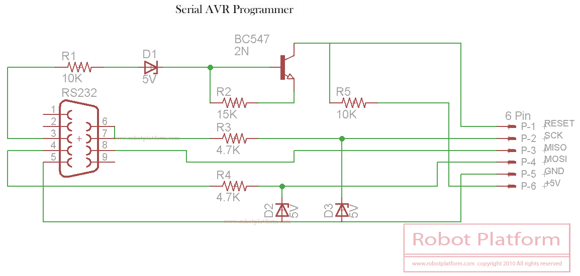 Robot Platform Howto Avr Serial Programmer